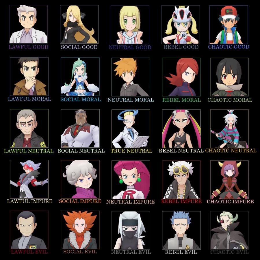 Записи по тегу Games World Of Pokemon ВКонтакте